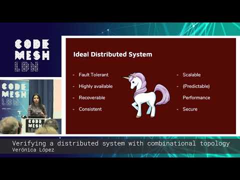 Verifying a distributed system with combinatorial topology